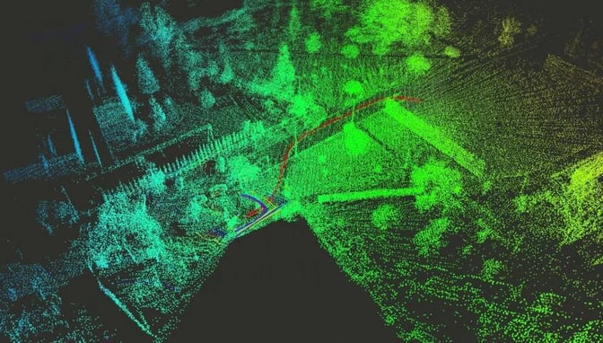What Is Simultaneous Localization And Mapping Slam
